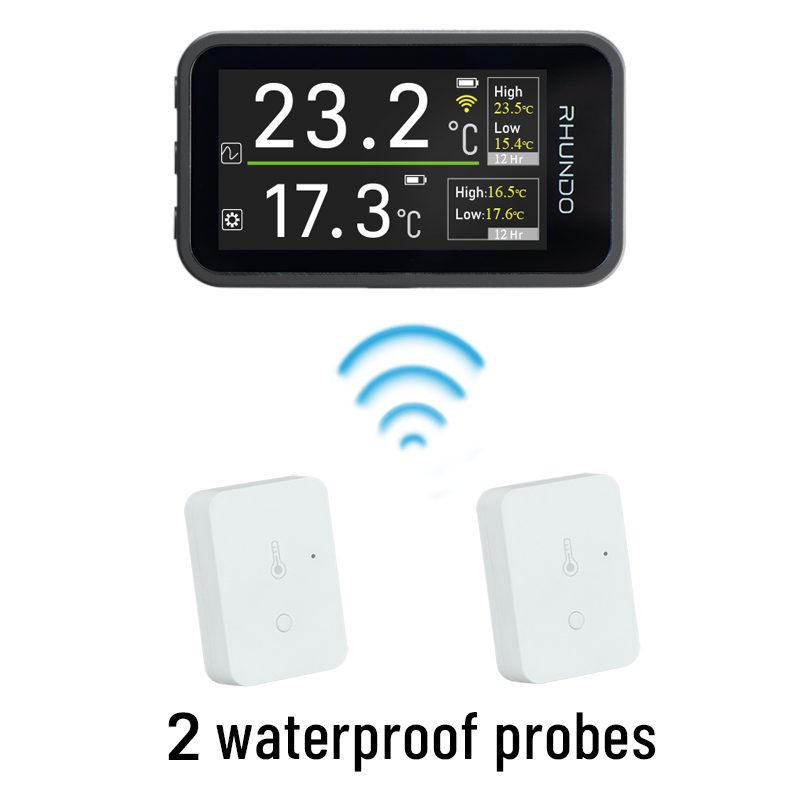 Wireless thermometers - rhundo